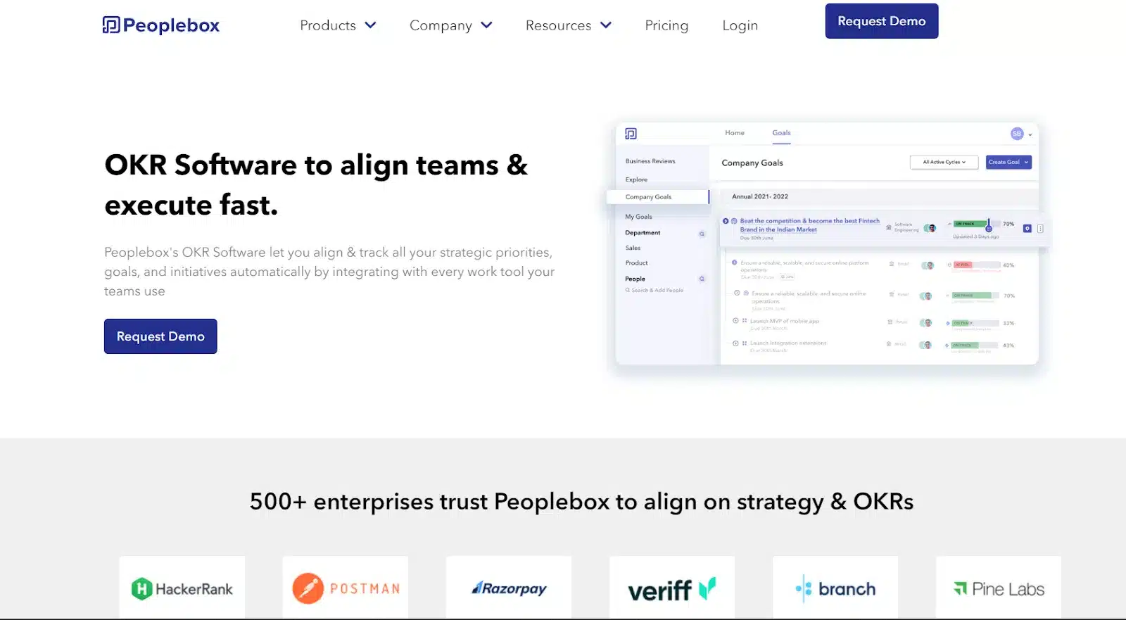 6 Best Perdoo Alternatives for OKRs in 2024