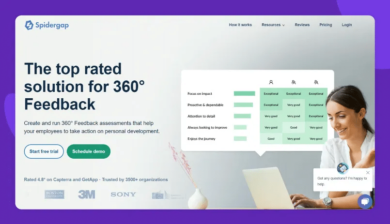 15 Best 360 Degree Feedback Tool and Software For 2025