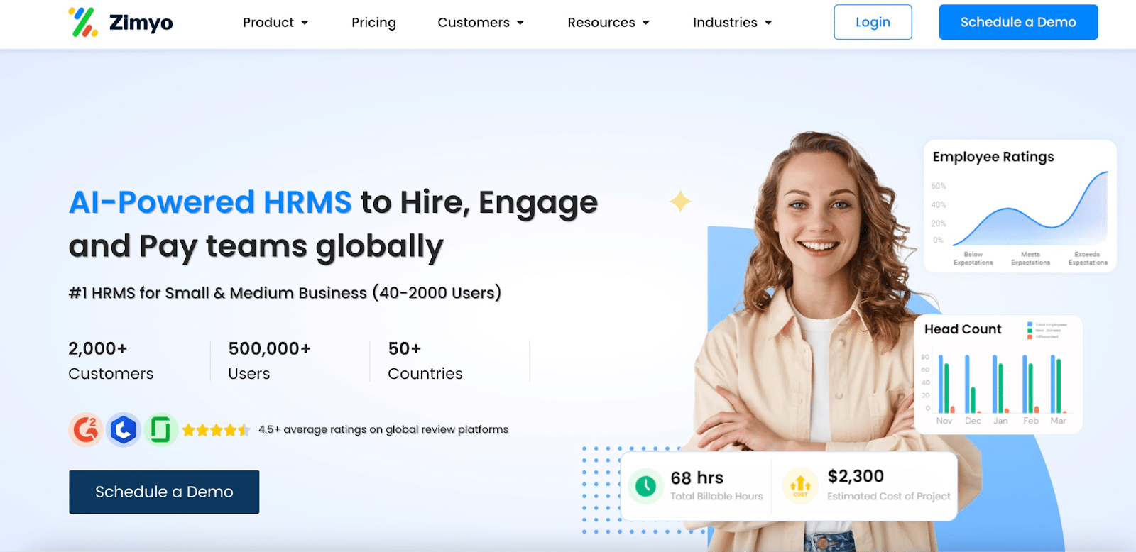 The 10 Best HR Software in India: Detailed Comparison 2025