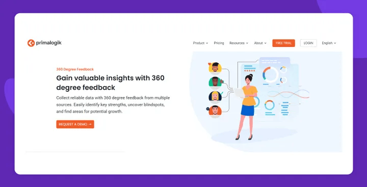 15 Best 360 Degree Feedback Tool and Software For 2025