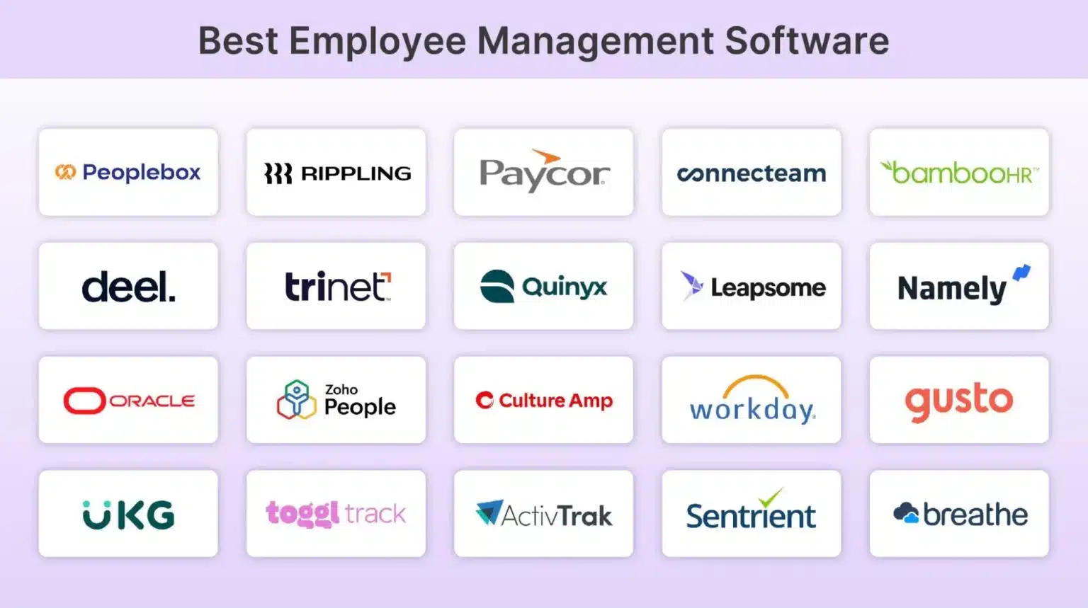 20 Best Employee Management Software for 2025